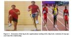 Hip Lock Exercise. Why use it? « loris bertolacci