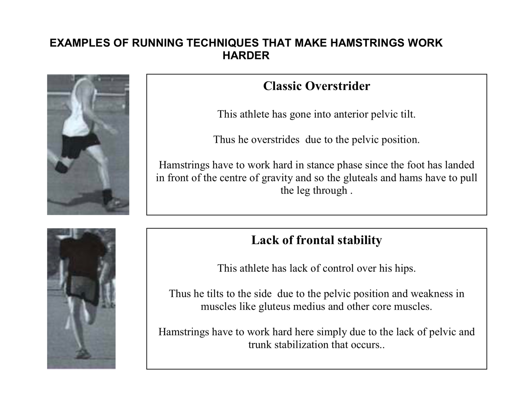 Hip Lock Exercise. Why use it? « loris bertolacci